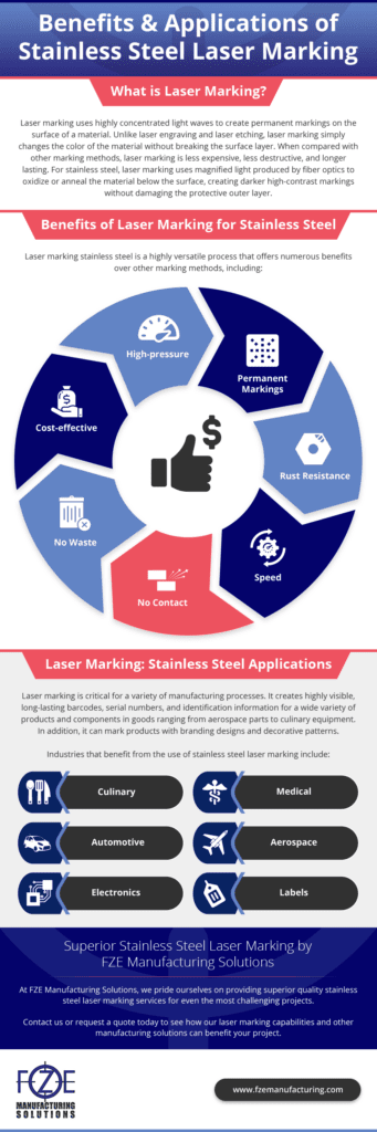 Laser Marking for Stainless Steel Applications | FZE Manufacturing